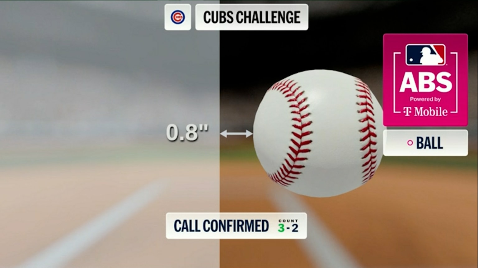 Ball 2 is confirmed after ABS challenge | 03/31/2026 | Chicago Cubs