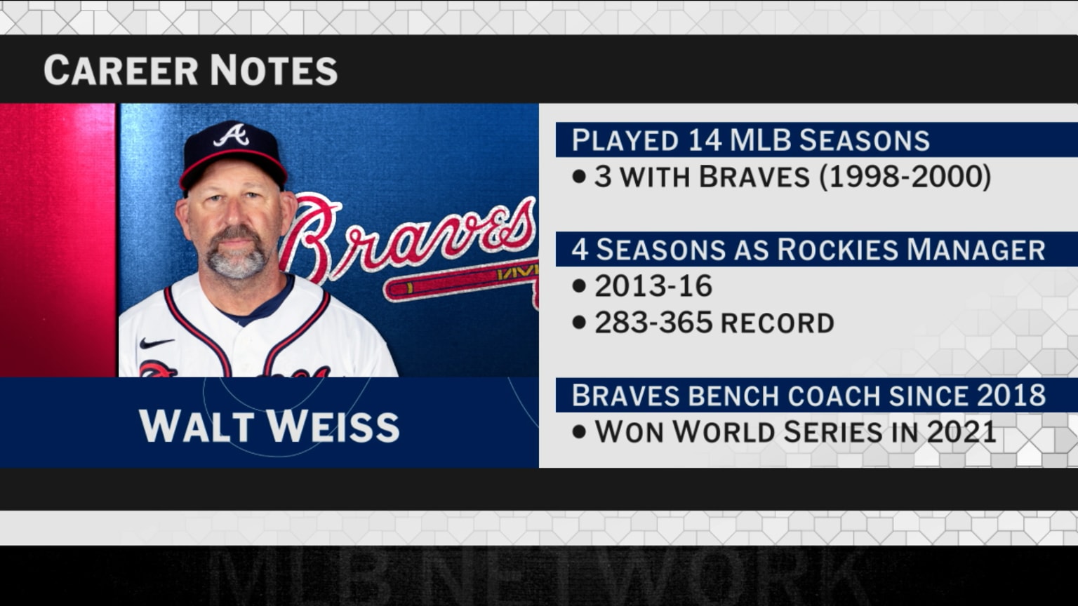Walt Weiss named next manager of the Braves | 11/03/2025 | Atlanta Braves