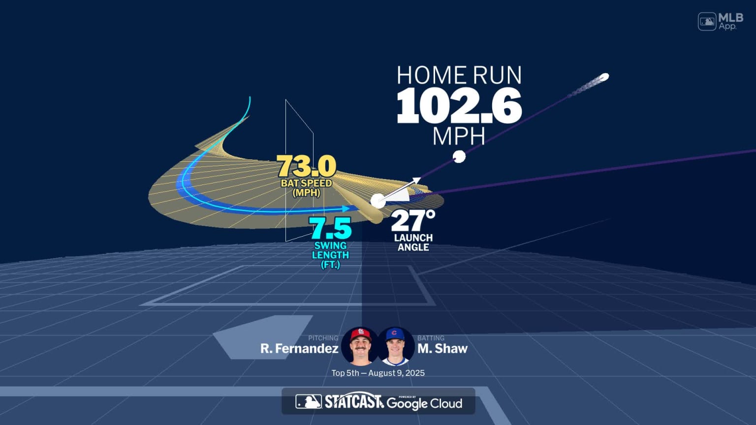 An animated look at Matt Shaw's home run | 08/09/2025 | Chicago Cubs