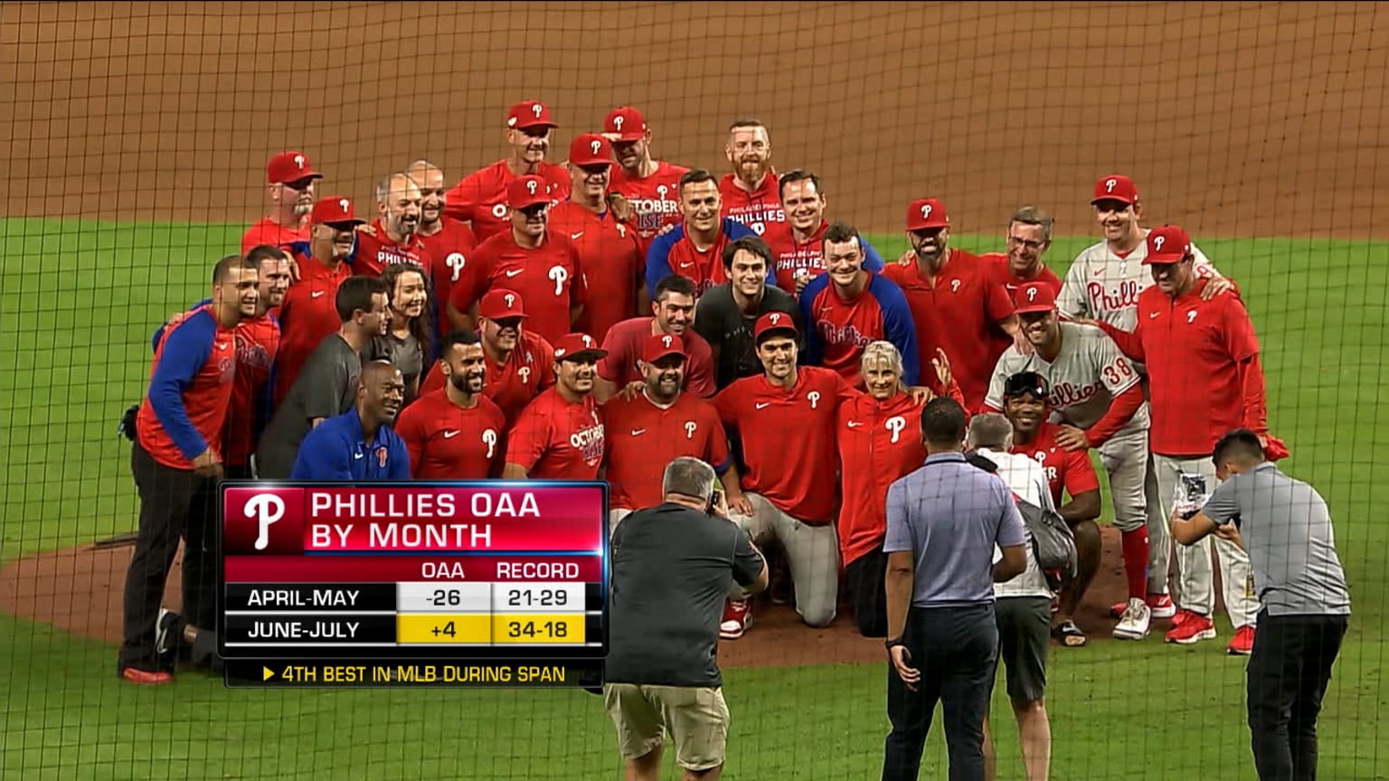 Brian Kenny breaks down the Phillies' turnaround | 10/27/2022 | Seattle ...