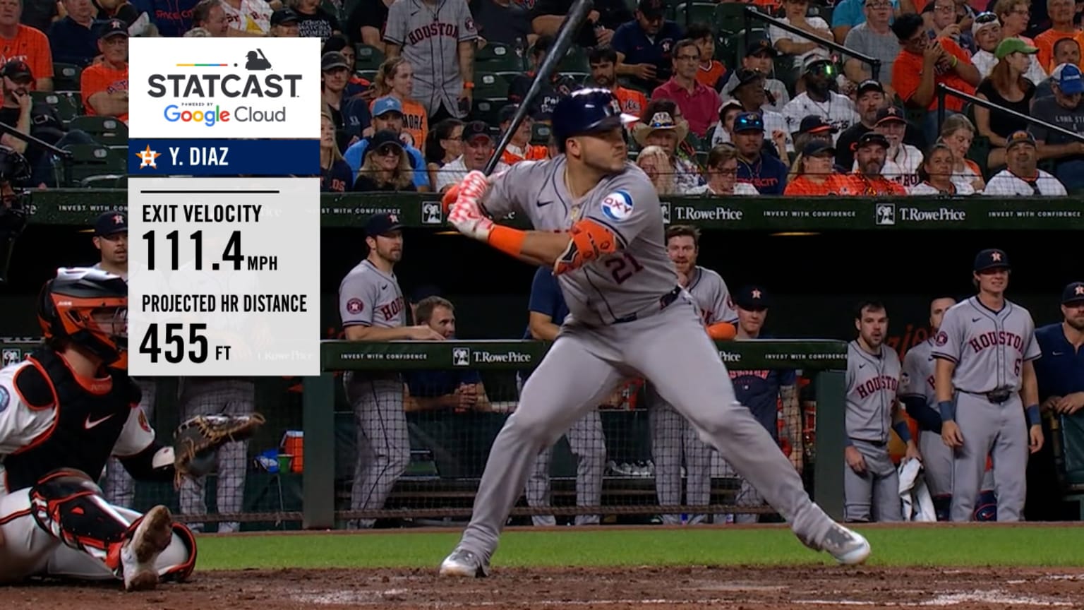 Yainer Diaz hammers a 455-foot home run | 08/25/2024 | Houston Astros