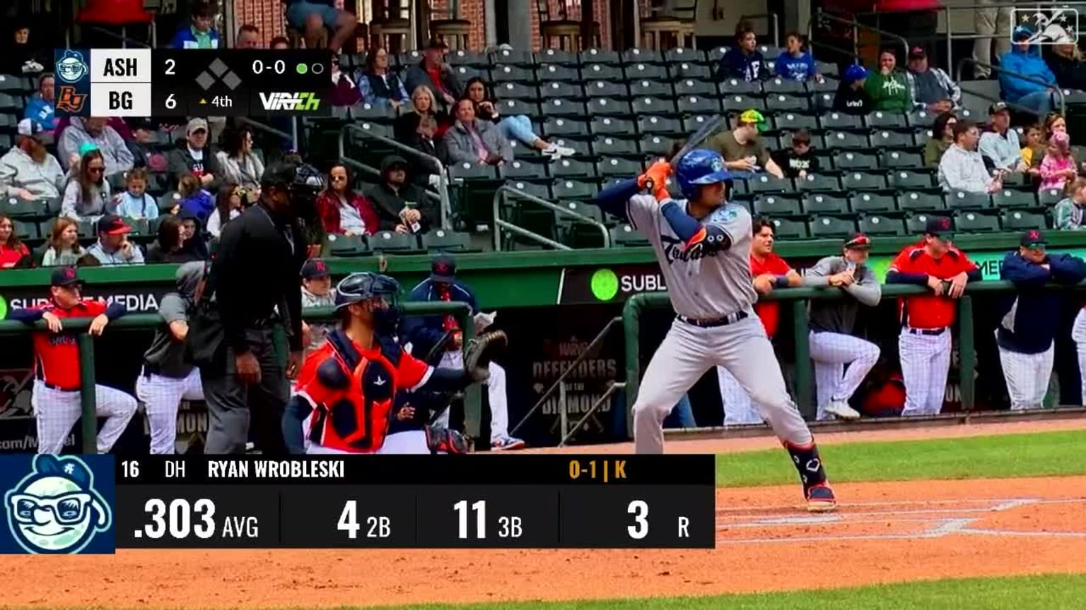 Rays prospect Ryan Wrobleski hits for the cycle | 04/30/2023 | MLB.com