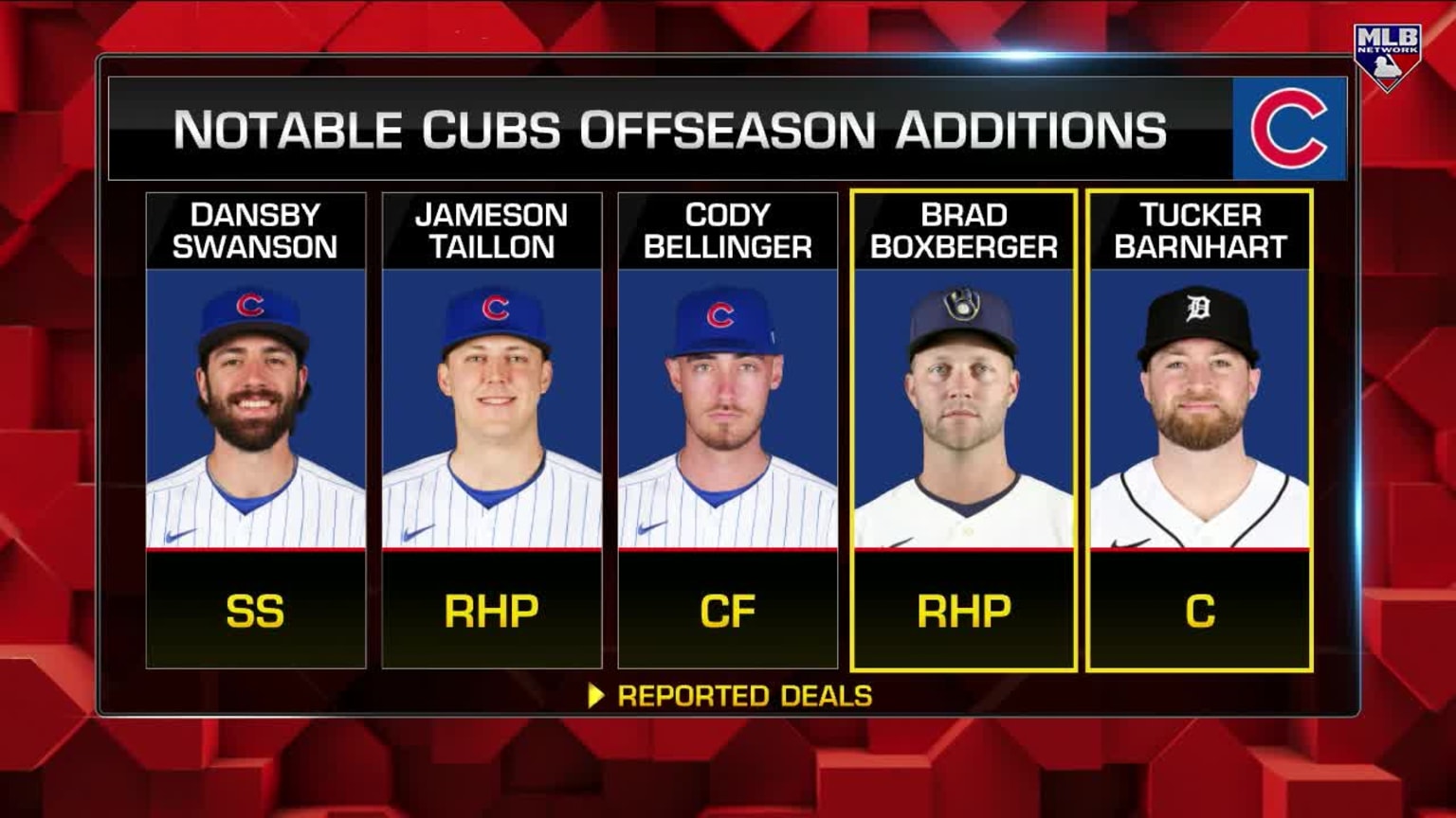 MLB Tonight on Cubs additions | 12/23/2022 | New York Mets