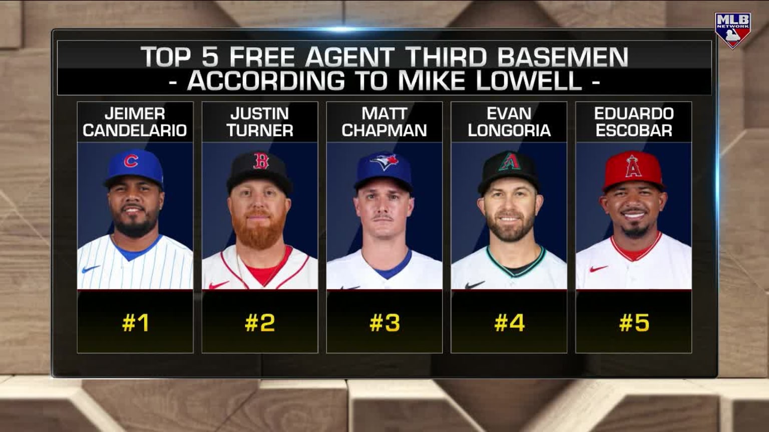 MLB Tonight ranks free agent third basemen | 11/14/2023 | MLB.com