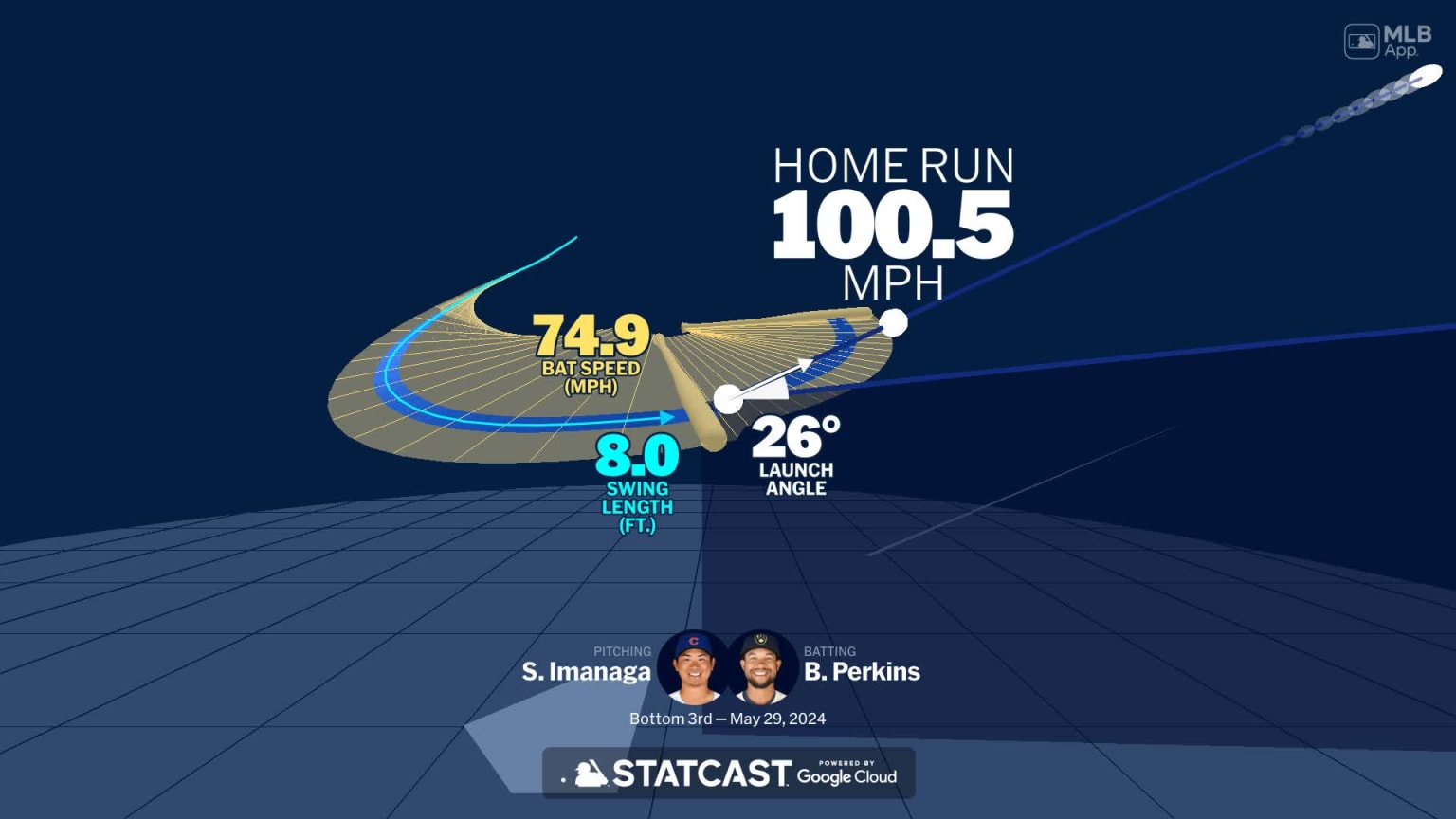 An animated look at Blake Perkins' home run | 05/29/2024 | MLB.com