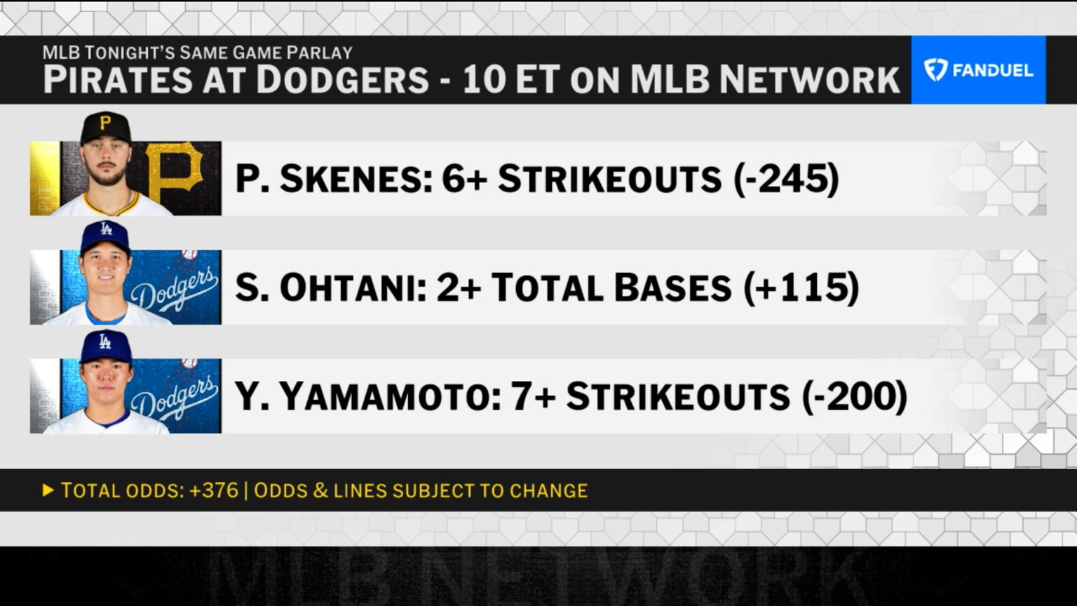 Same Game Parlay | 04/24/2025 | MLB.com