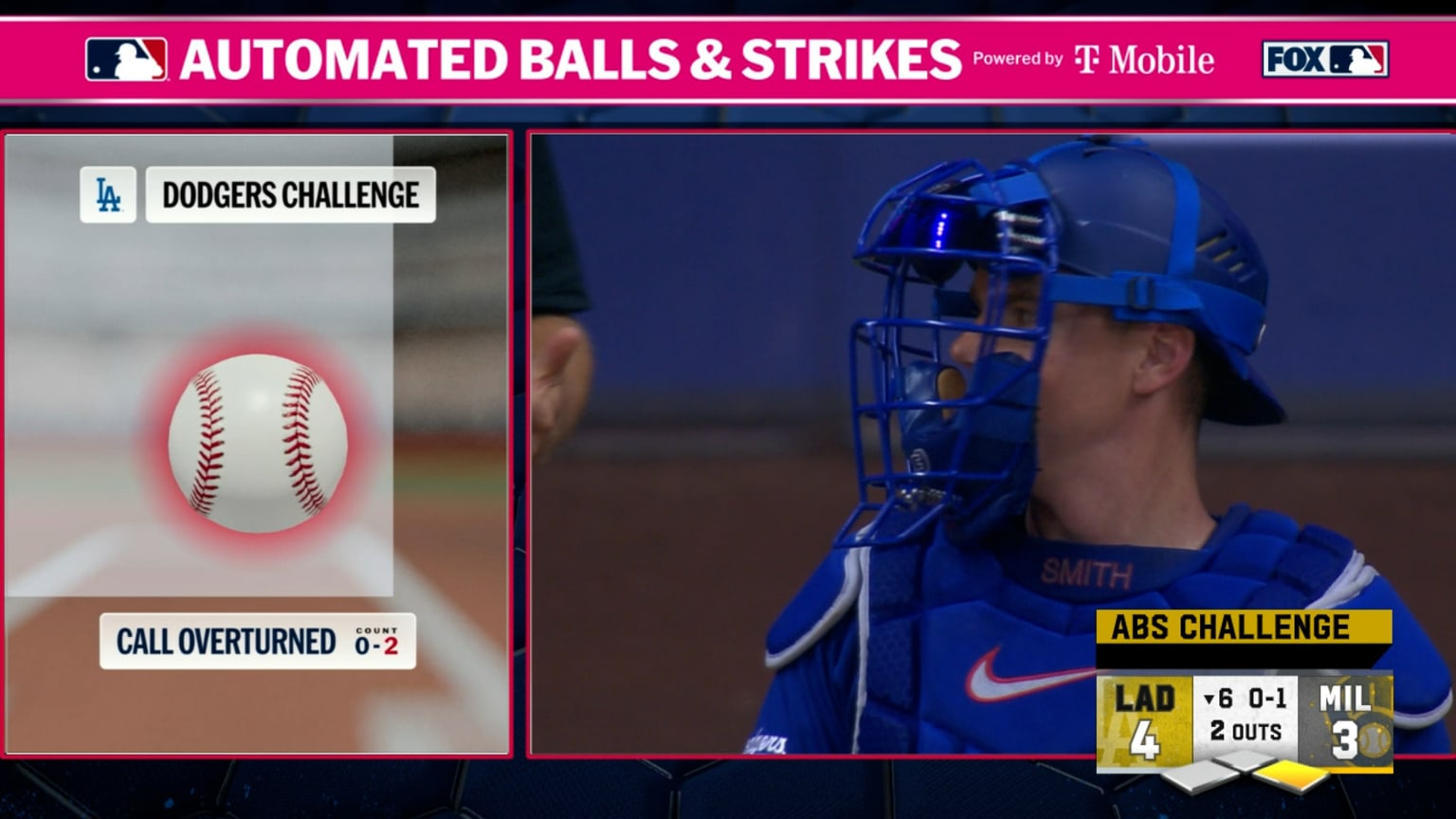 Ball 1 overturned after ABS challenge | 05/23/2026 | MLB.com