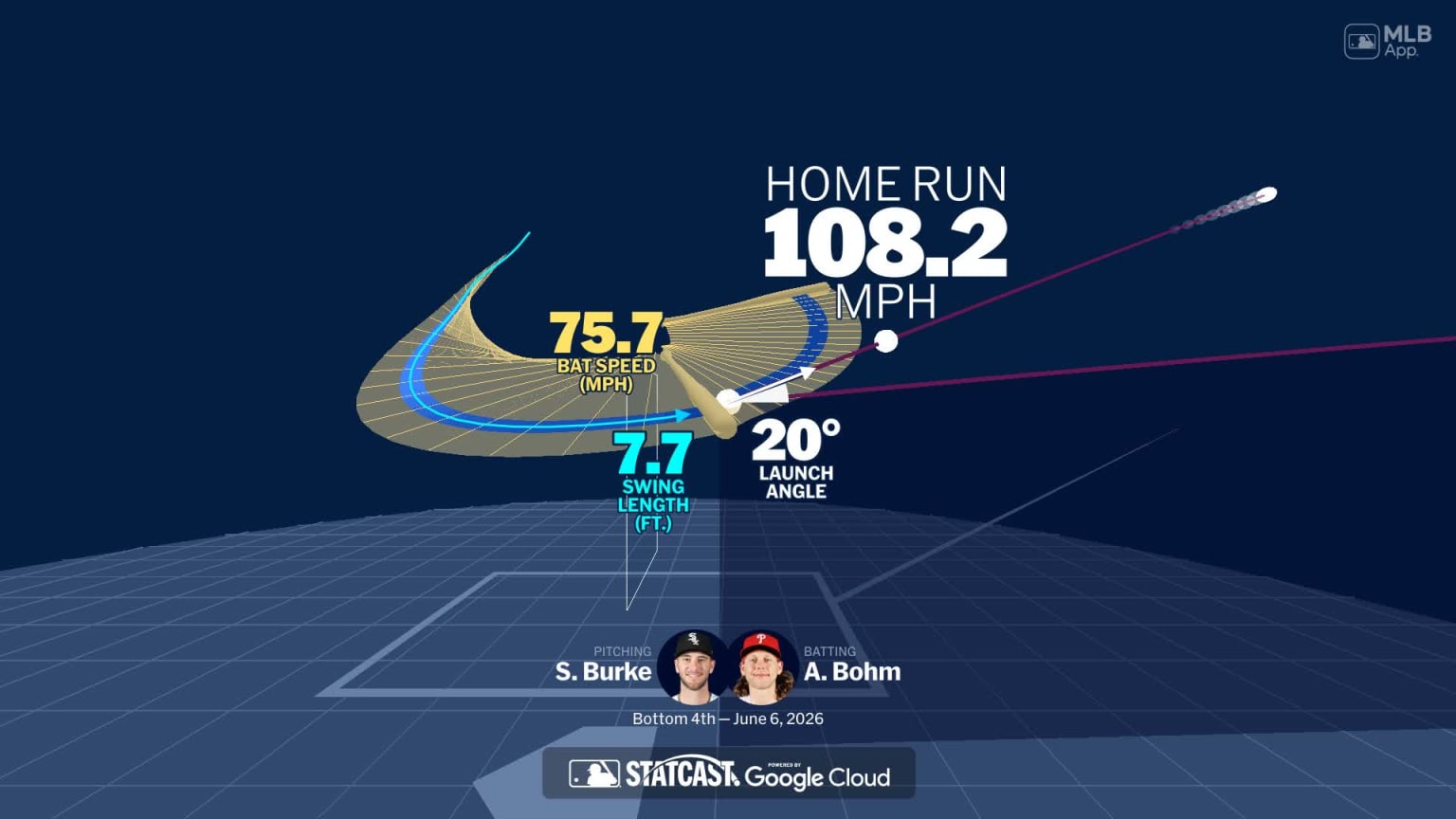 Analyzing Alec Bohm's home run through bat tracking | 06/06/2026 | MLB.com