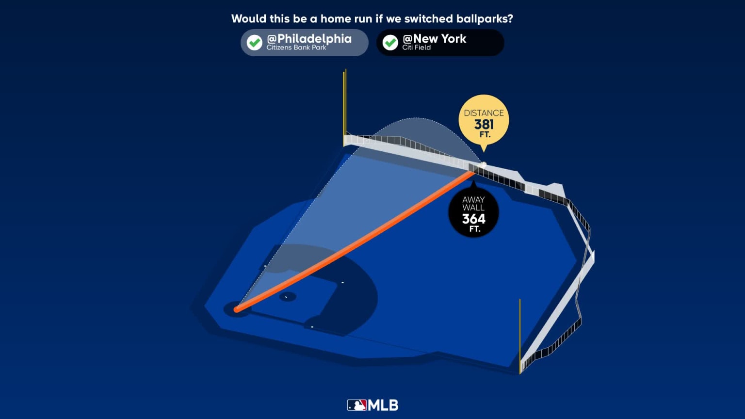 Measuring the stats on Mark Vientos' home run | 09/21/2023 | New York Mets