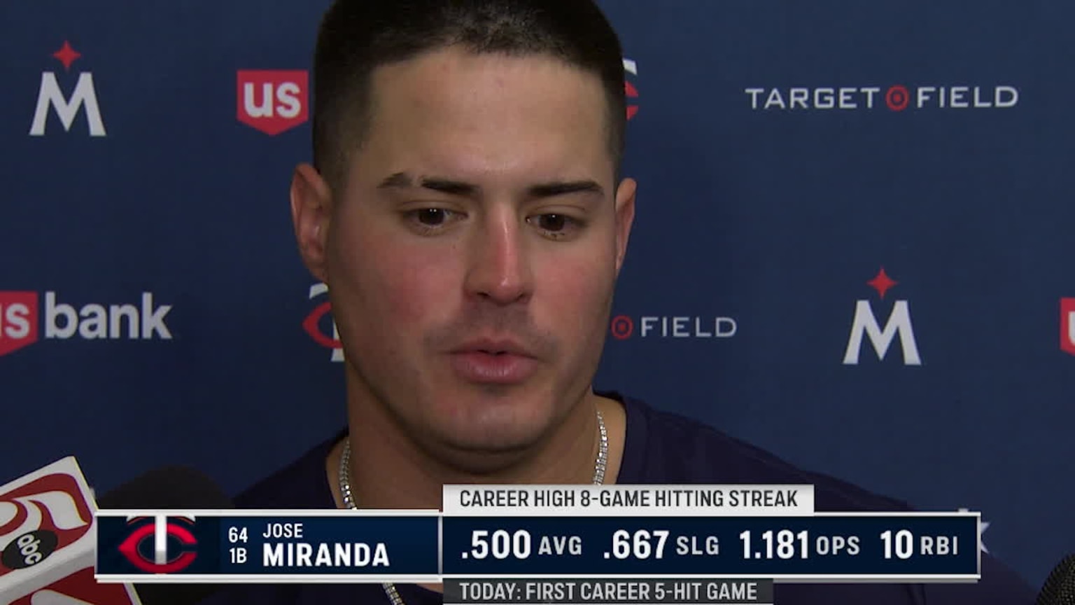 Jose Miranda on his spectacular day at the plate | 07/04/2024 ...