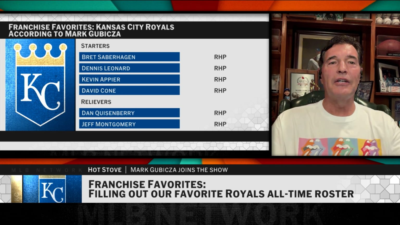 Royals franchise favorites with Mark Gubicza | 01/15/2026 | MLB.com