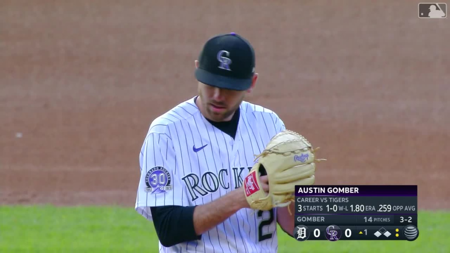 Austin Gomber lanza salida de calidad ante los Tigres | 30/06/2023 ...