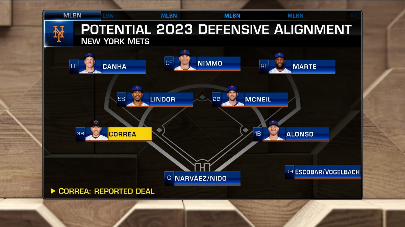 MLB Tonight discuss Carlos Correa playing third base | 12/23/2022 ...