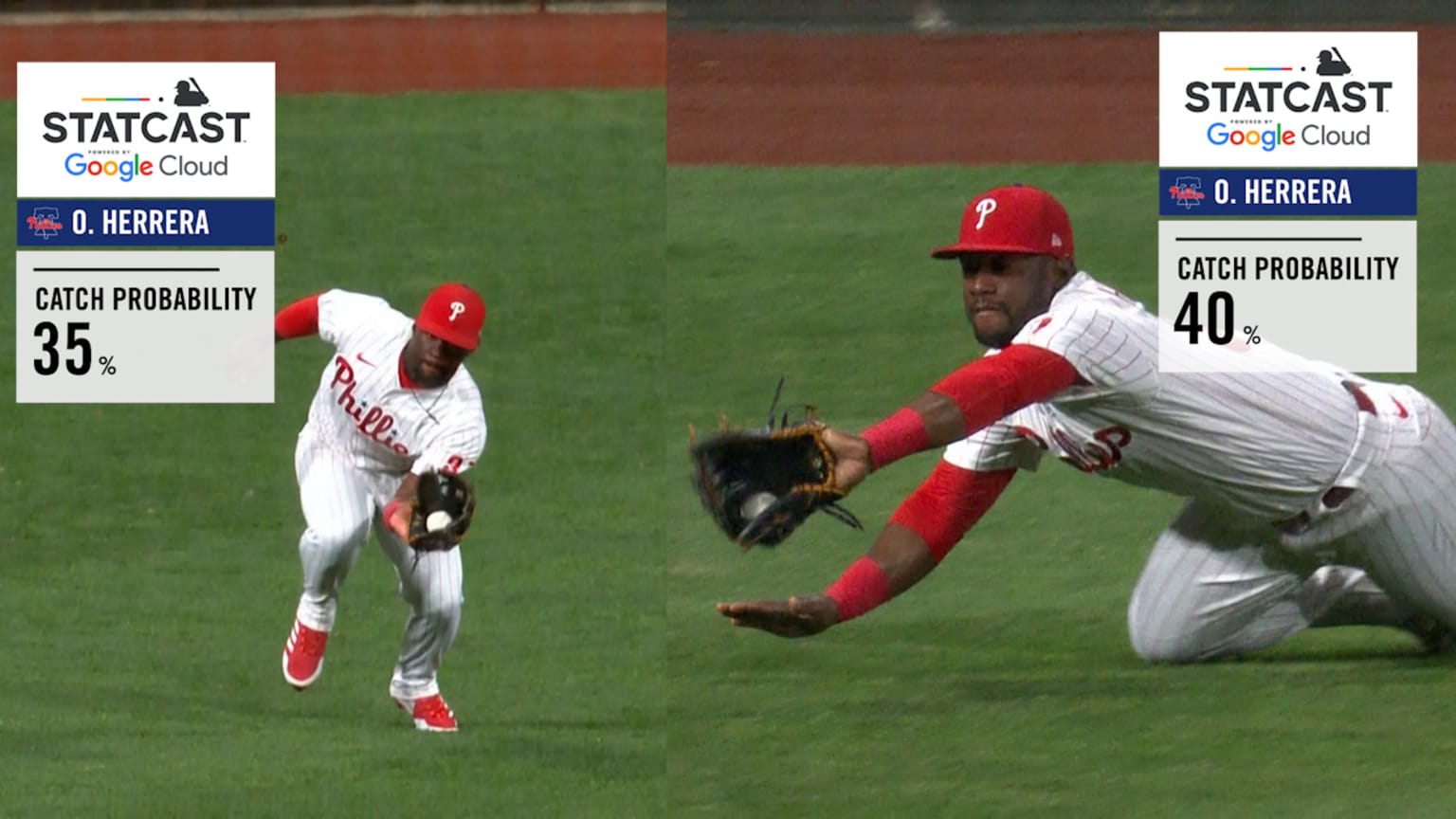 Check out the Phillies' five best catches of 2022 | 12/11/2022 ...