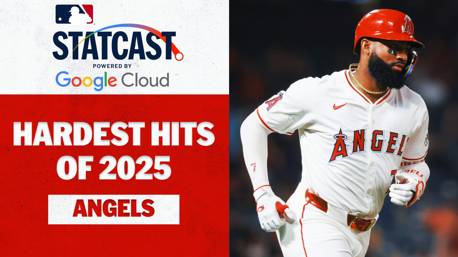 Angels’ Hardest Hits of 2025 | 12/15/2025 | Los Angeles Angels