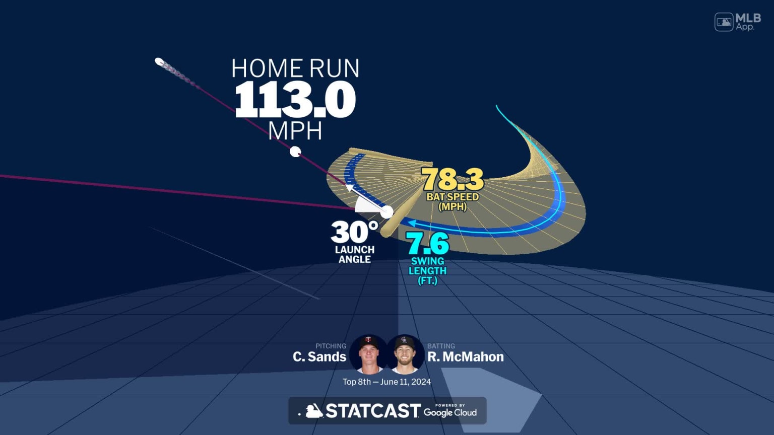 Visualizing Ryan McMahon's swing using bat tracking technology | 06/11 ...