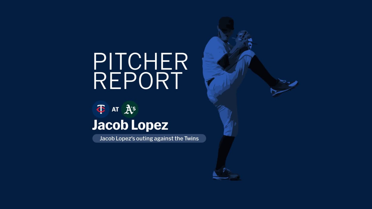 Jacob Lopez's outing against the Twins | 06/03/2025 | Athletics
