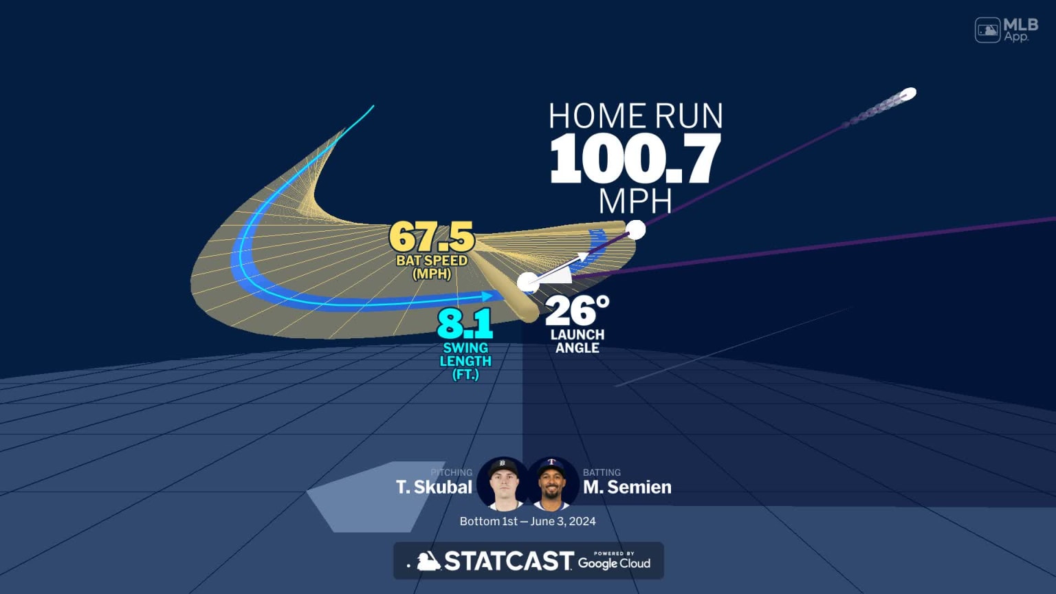 Analyzing Marcus Semien's home run through bat tracking | 06/03/2024 ...