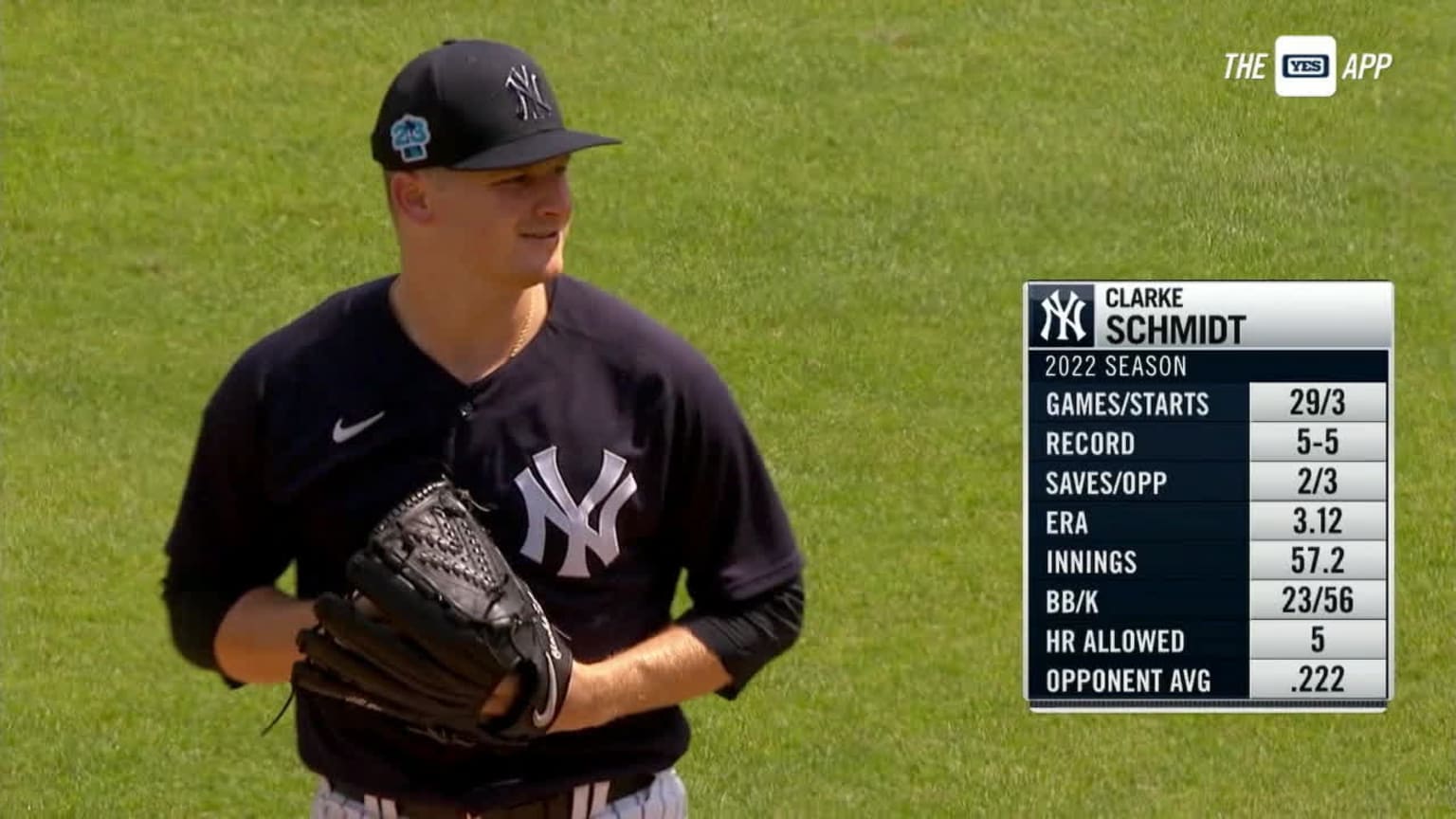 Clarke Schmidt K's three in Spring Training outing | 03/09/2023 | New ...