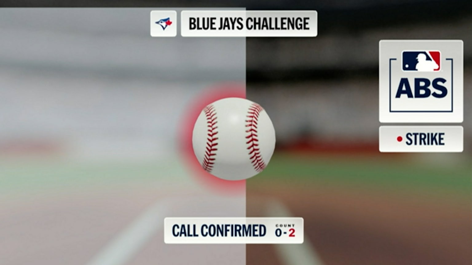 Strike 2 call confirmed after ABS challenge | 04/27/2026 | Toronto Blue ...