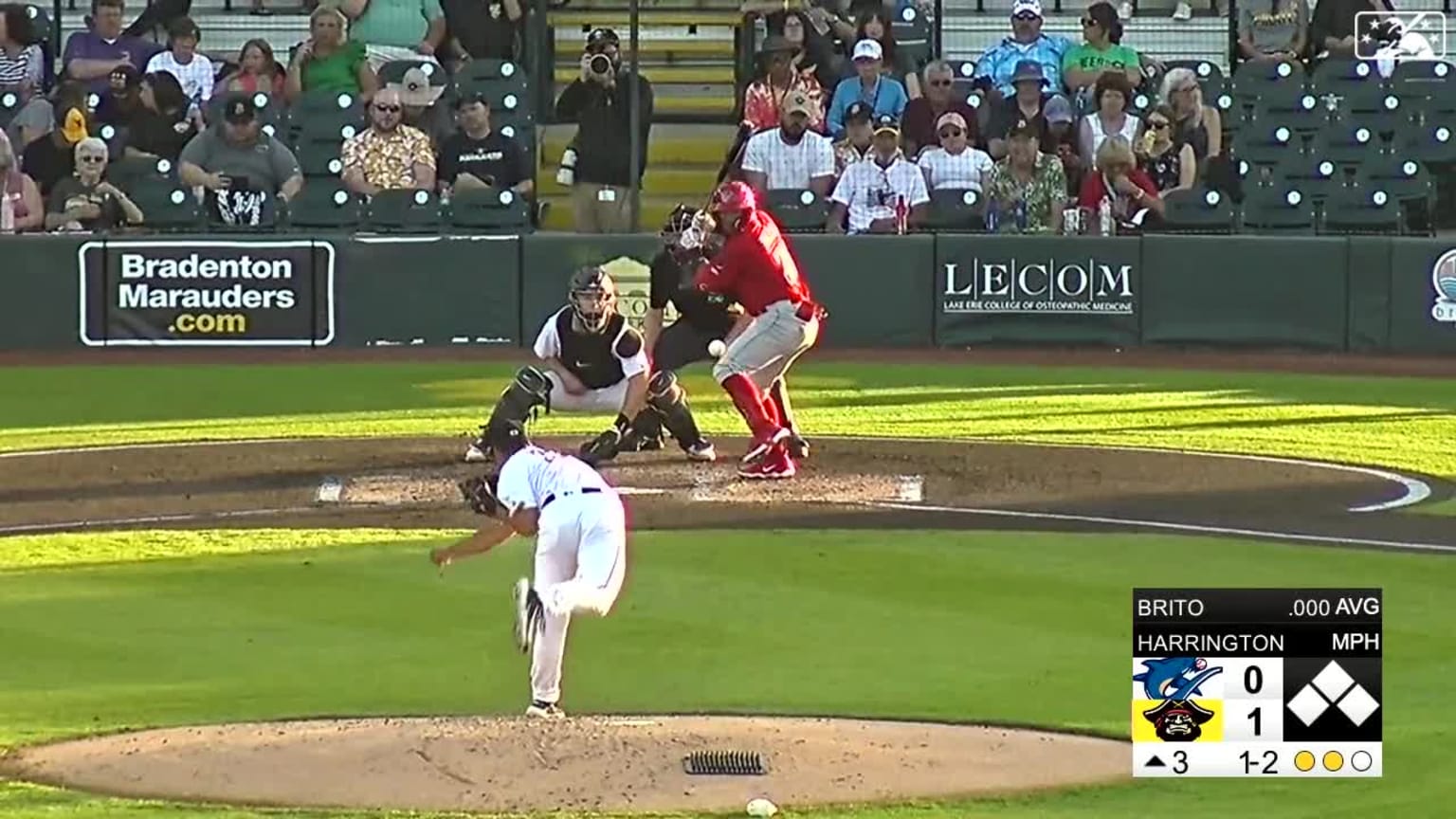 No. 12 Pirates prospect Thomas Harrington gets two Ks | 04/08/2023 ...