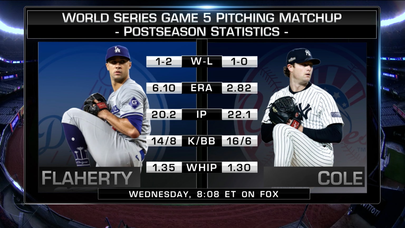 MLB Tonight on Gerrit Cole getting the Game 5 start | 10/30/2024 | MLB.com