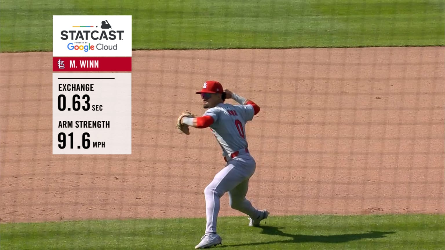 Masyn Winn unleashes a 91.6 mph throw home | 04/28/2024 | MLB.com