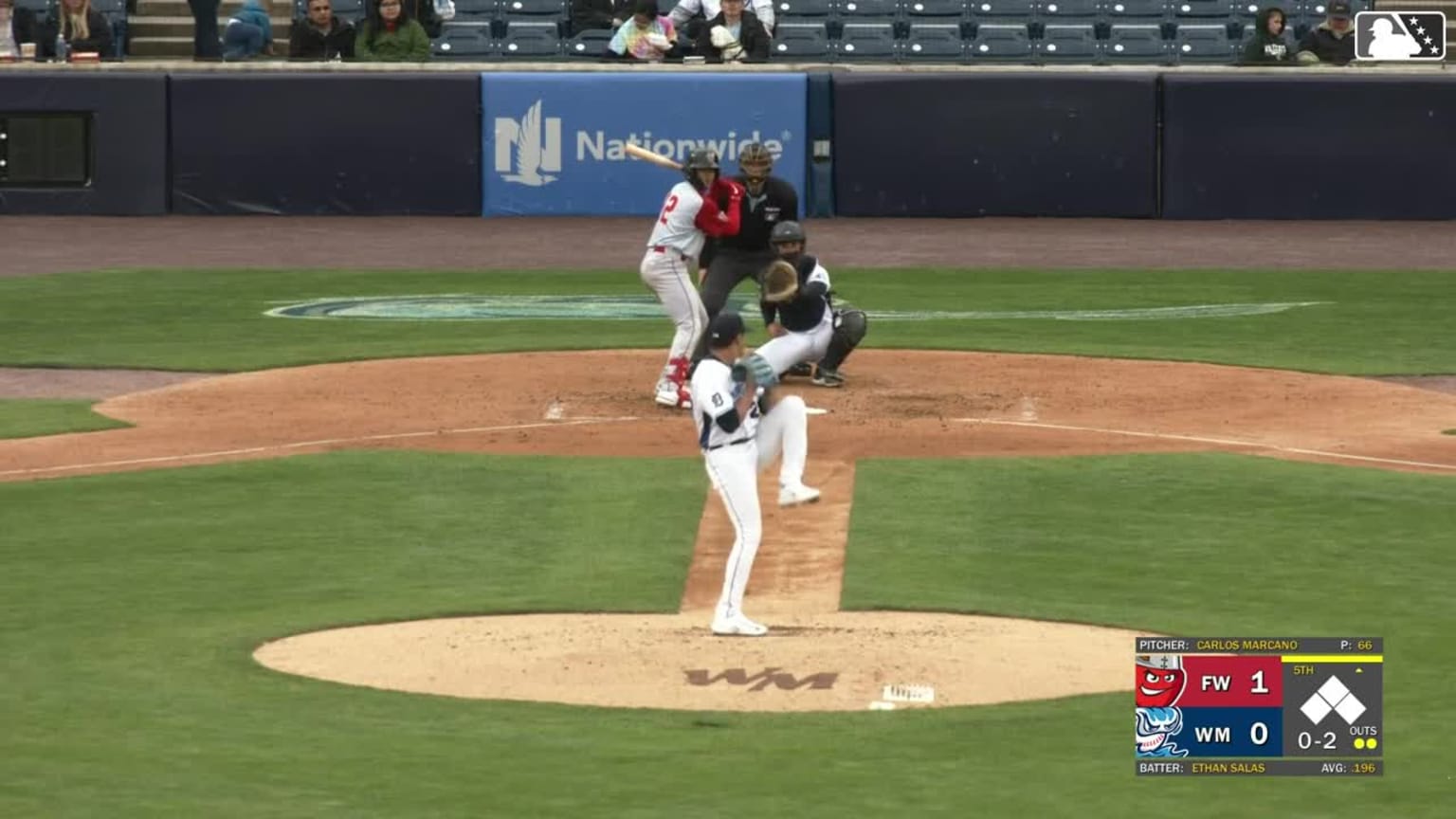 Carlos Marcano's five-strikeout performance | 05/10/2024 | Detroit Tigers