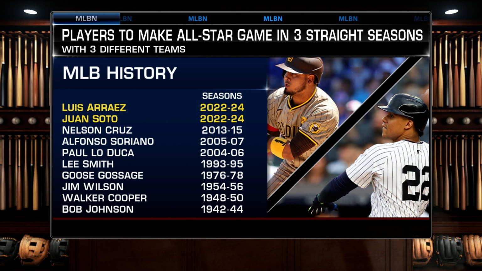 2 players, 3 straight All-Star seasons, 3 teams | 07/08/2024 | New York Mets