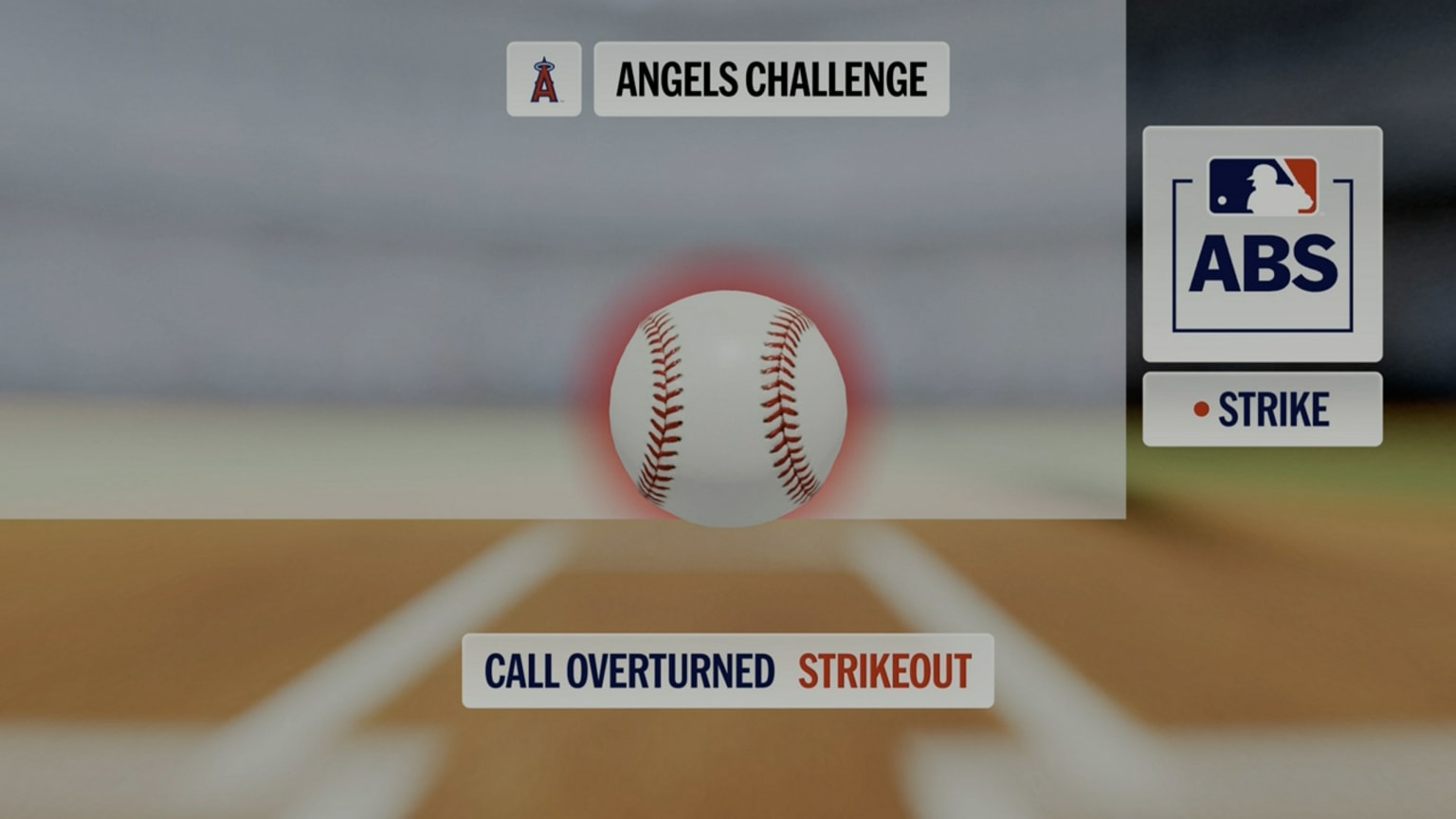 Brent Suter K's Ben Rice after ABS Challenge | 04/16/2026 | MLB.com