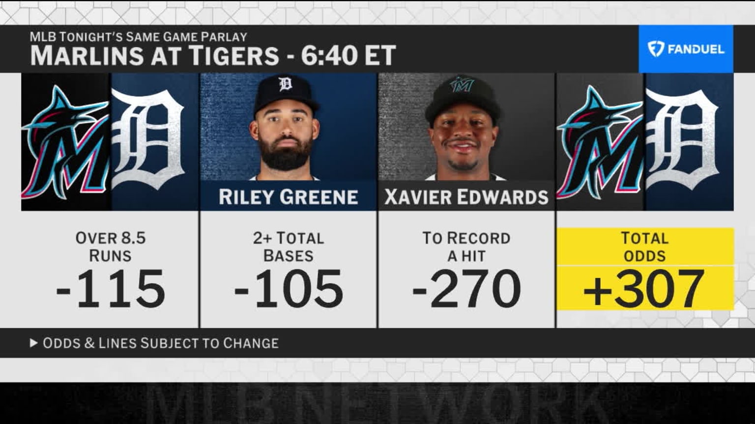 MLB Tonight picks FanDuel SGP for April 10 | 04/10/2026 | MLB.com
