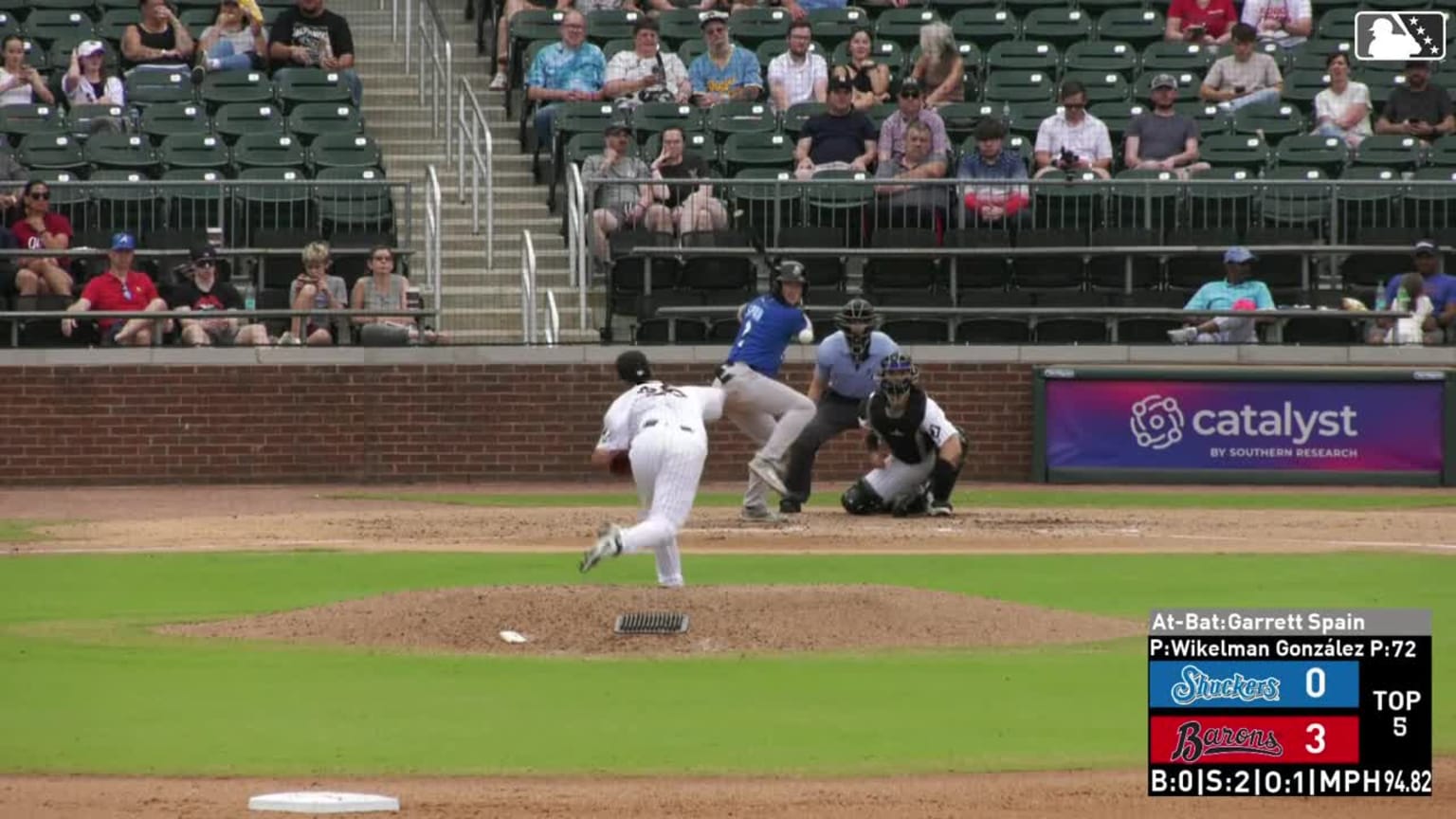 Wikelman González's eighth strikeout | 04/20/2025 | Chicago White Sox