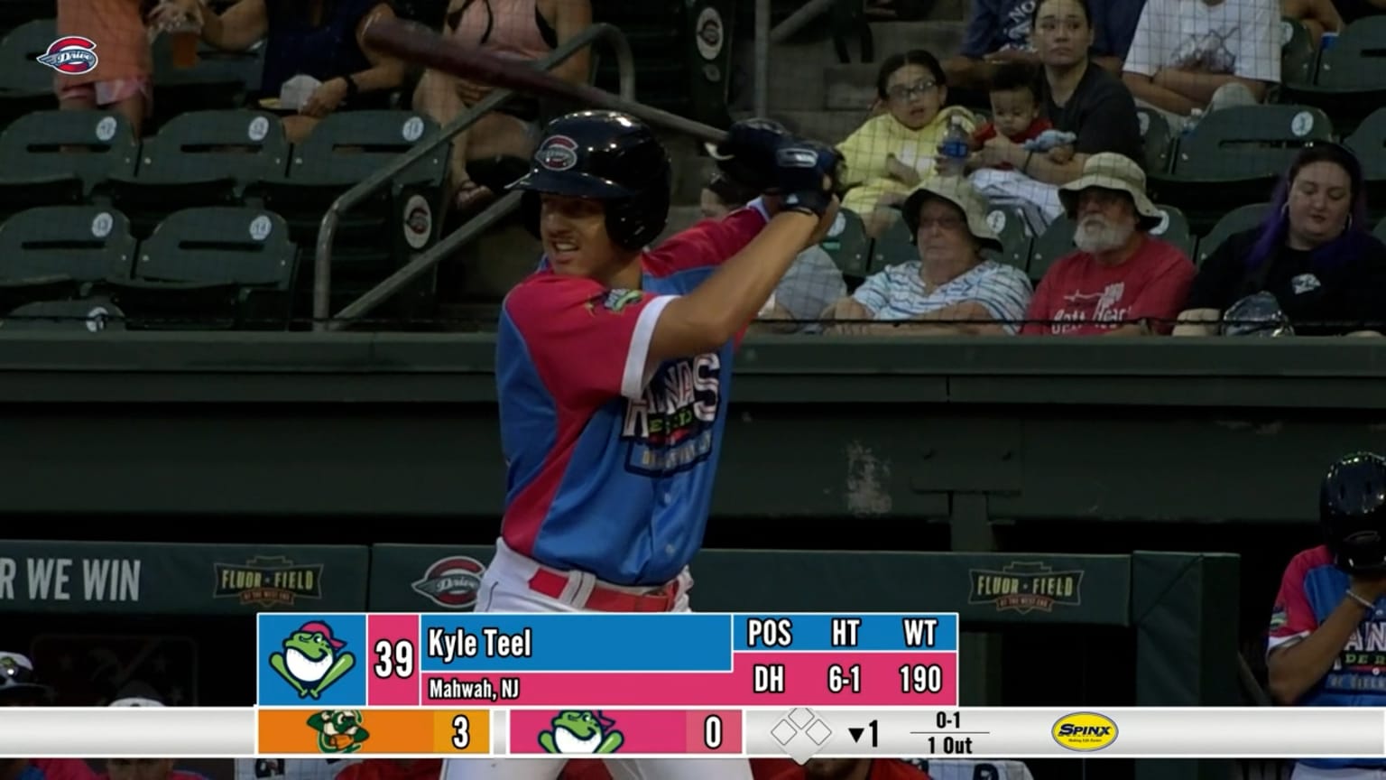 Kyle Teel racks up three hits in great performance | 08/13/2023 ...