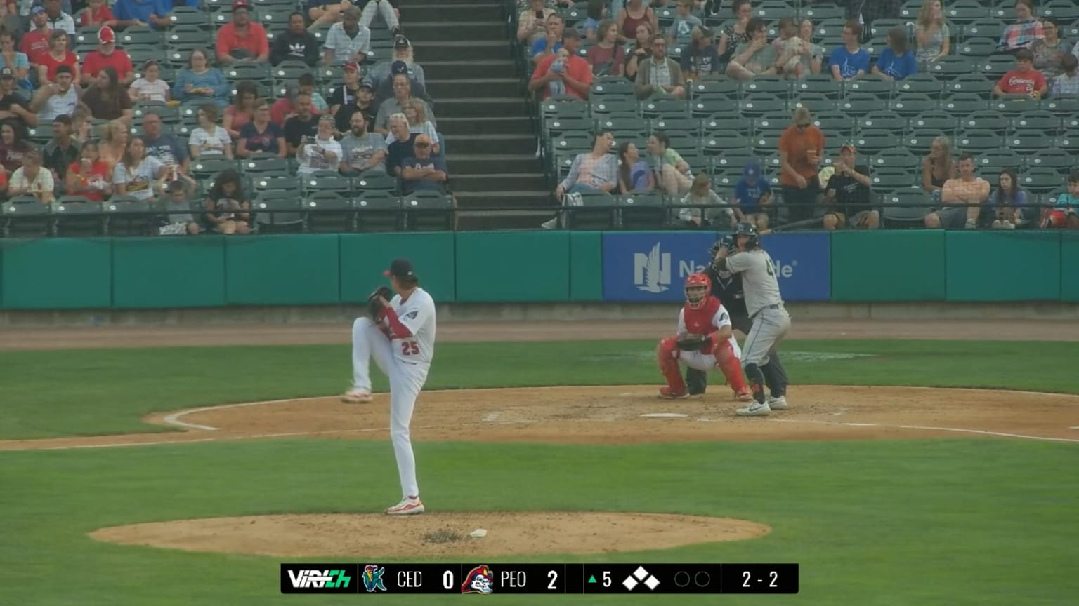 Brycen Mautz strikes out seven batters | 08/08/2024 | St. Louis Cardinals