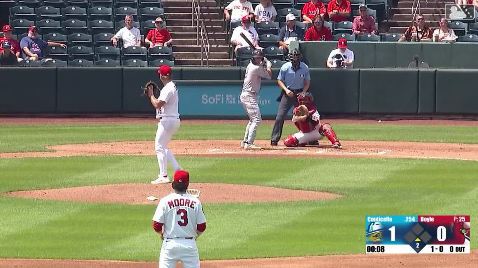 Gavin Conticello's four-hit, five-RBI game | 06/10/2026 | MLB.com