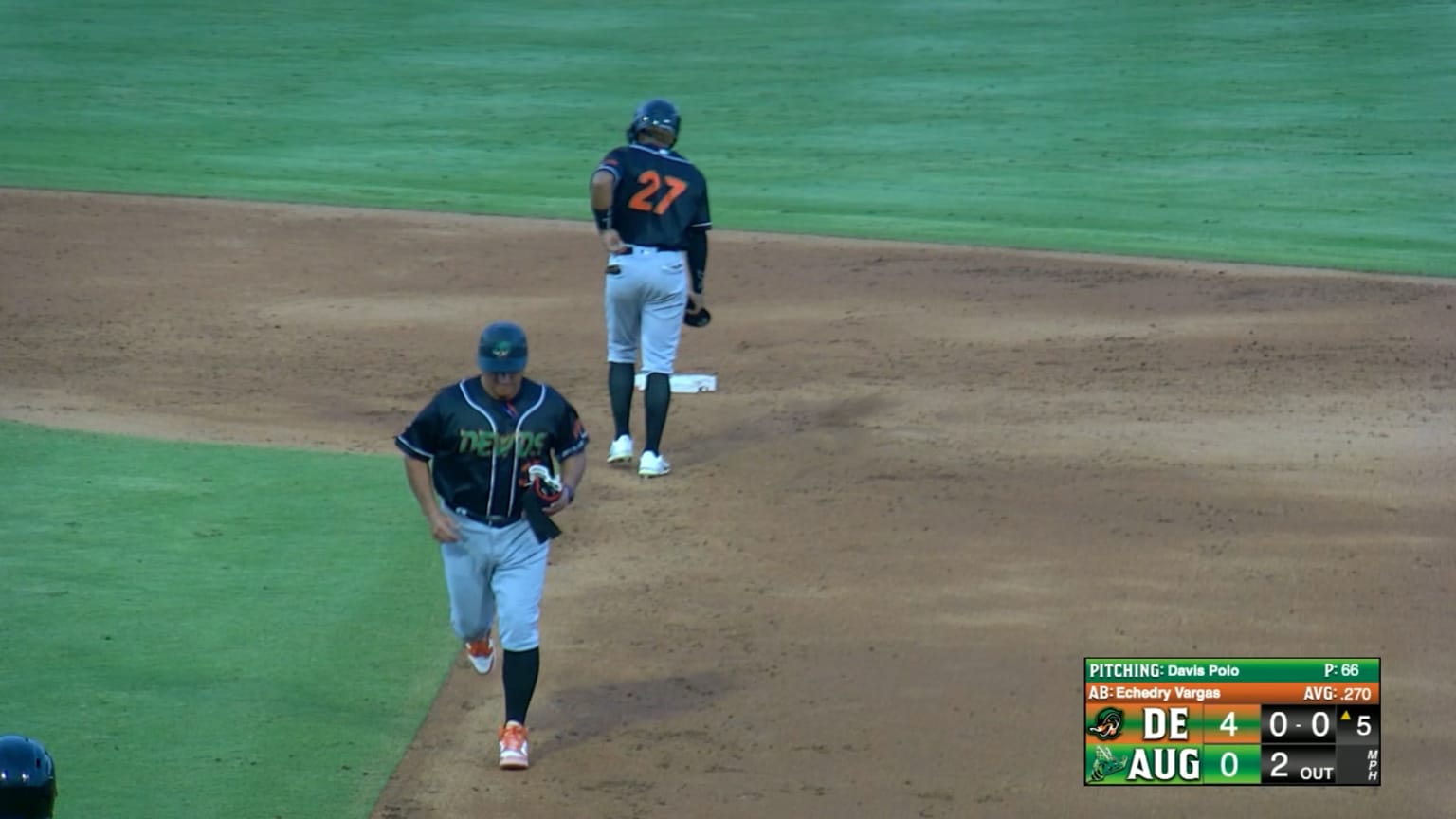Echedry Vargas records two doubles, three RBIs | 08/03/2024 | Texas Rangers