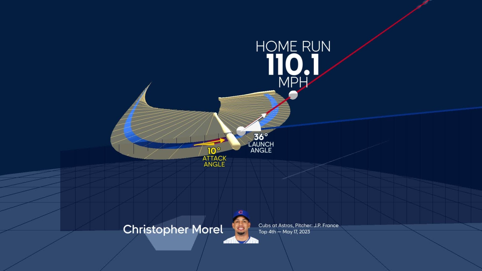 A deep dive into Christopher Morel's home run | 05/17/2023 | MLB.com