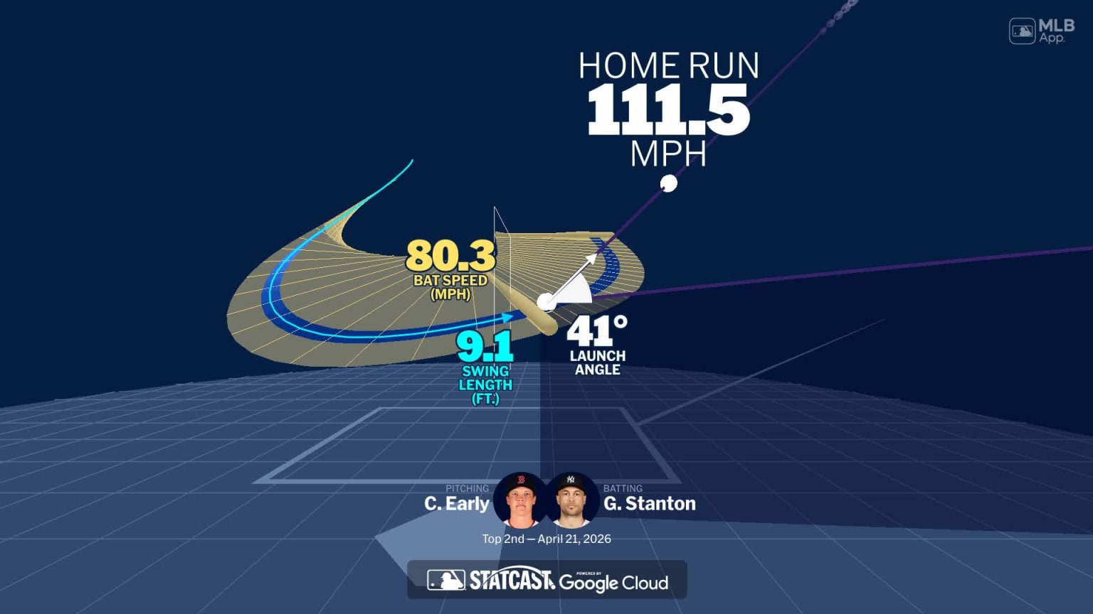 An animated look at Giancarlo Stanton's home run | 04/21/2026 | New ...
