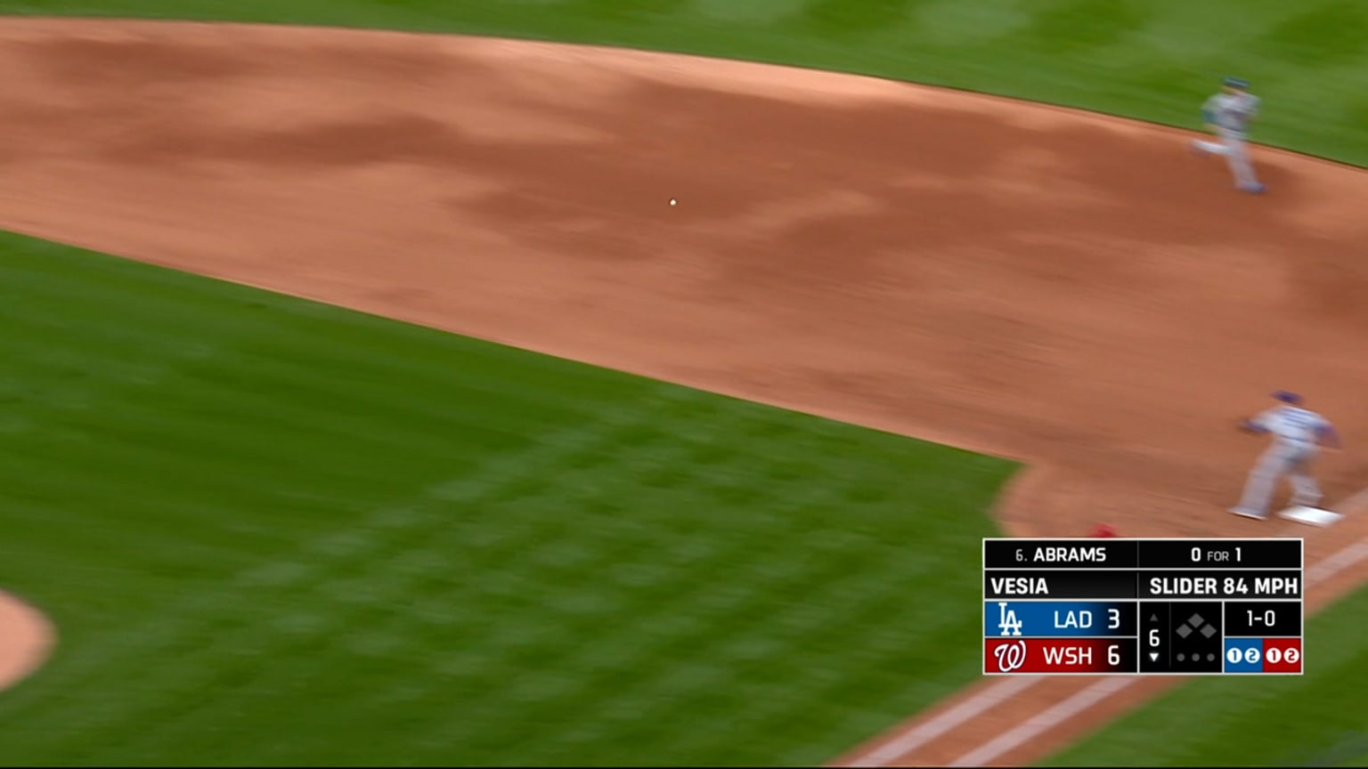 Miguel Rojas' sliding play | 04/05/2026 | Los Angeles Dodgers