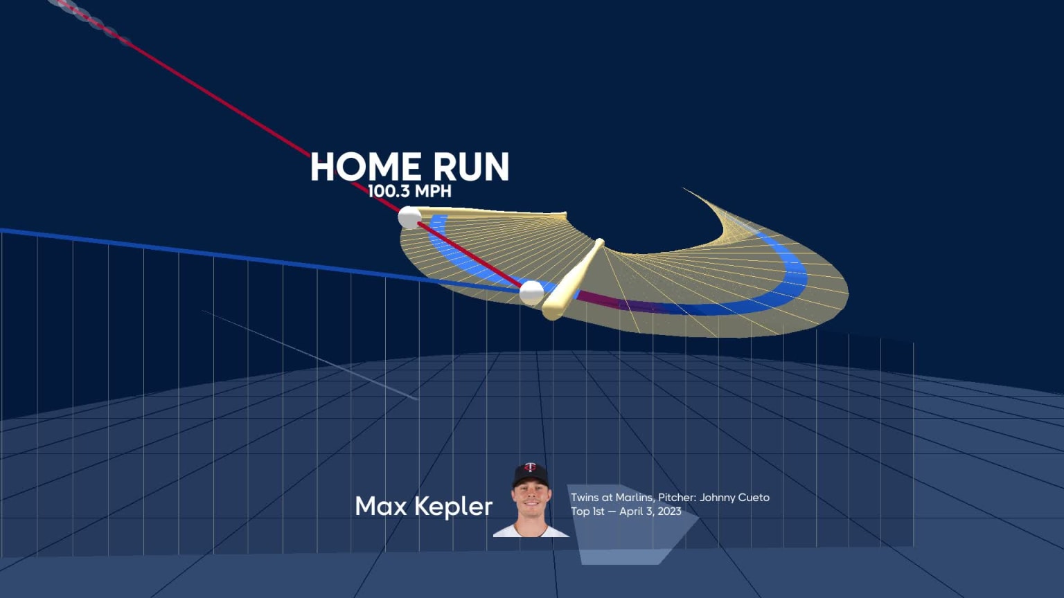 Max Kepler's home run through bat tracking data | 04/03/2023 ...