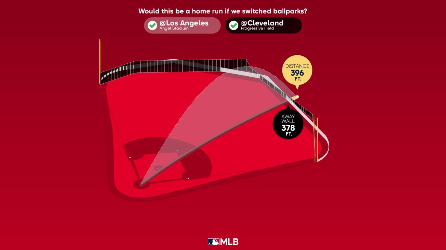 Breaking down Logan O'Hoppe's home run | 09/09/2023 | MLB.com