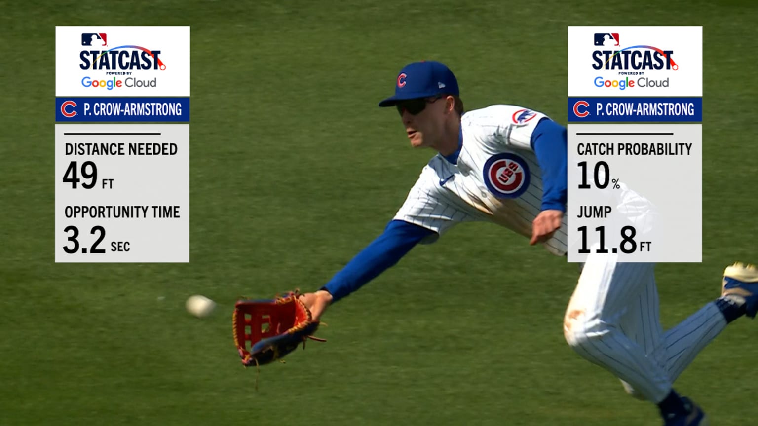 Pete Crow-Armstrong's catch with 10% probablility | 05/31/2025 | MLB.com