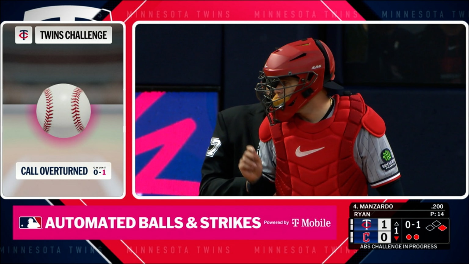 Ball 1 overturned after ABS Challenge | 05/09/2026 | MLB.com