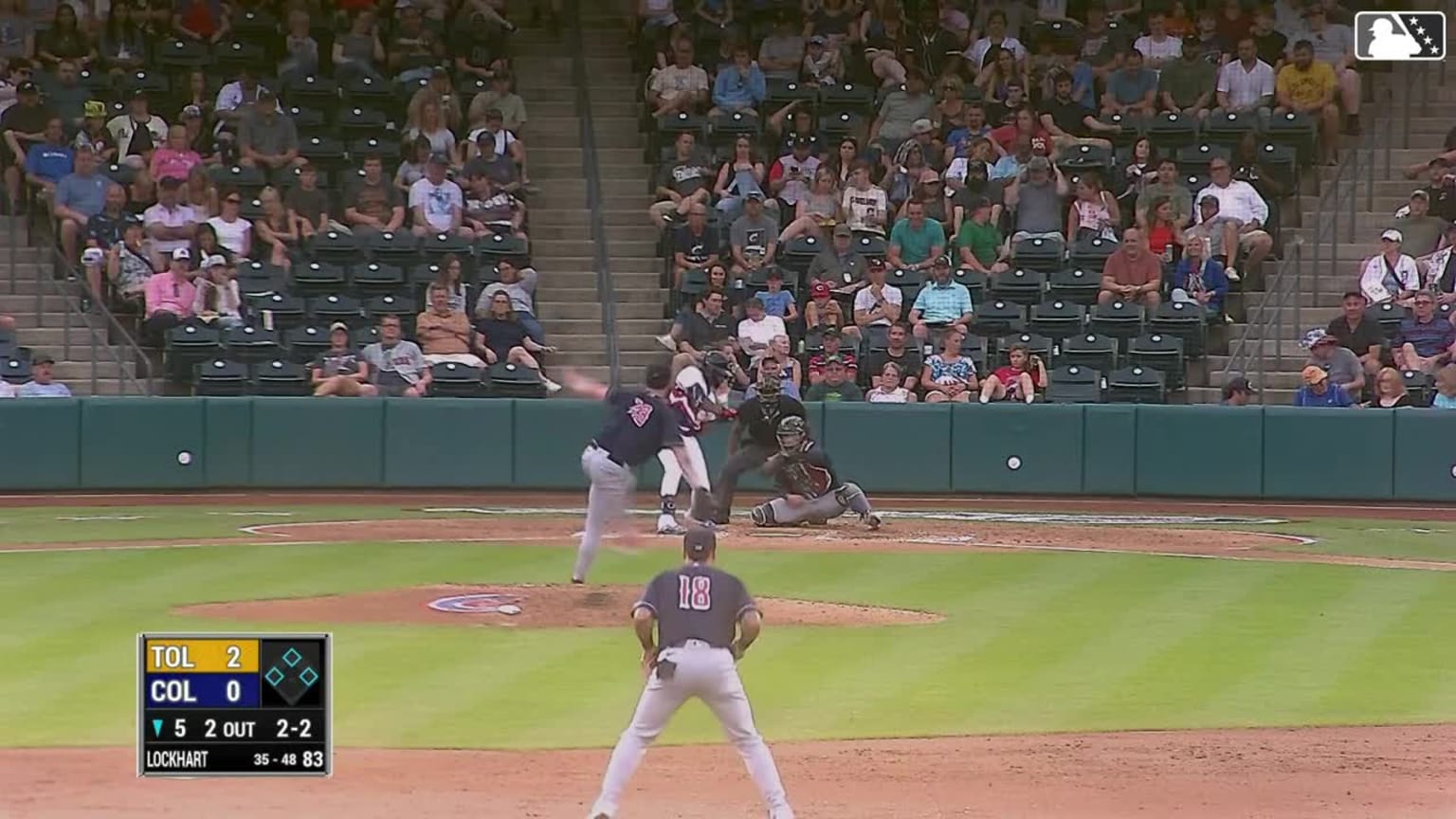 Lael Lockhart's eighth strikeout | 07/06/2024 | Detroit Tigers