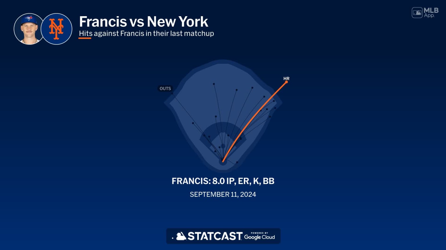 Bowden Francis against the Mets | 04/06/2025 | Toronto Blue Jays