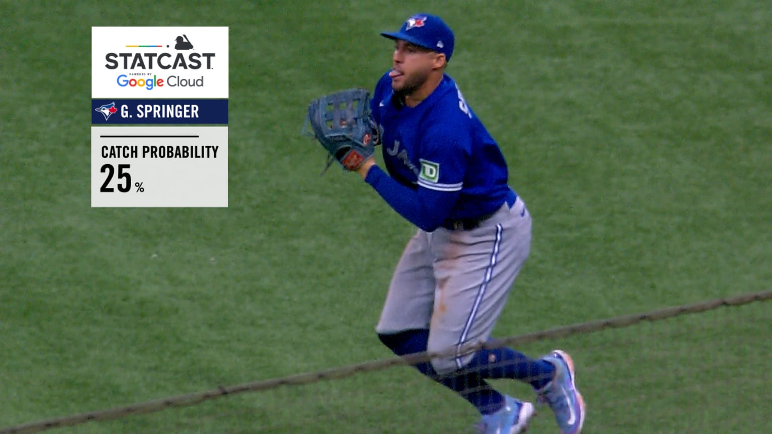 Springer makes a diving play, 25% catch probability | 09/24/2023 | MLB.com