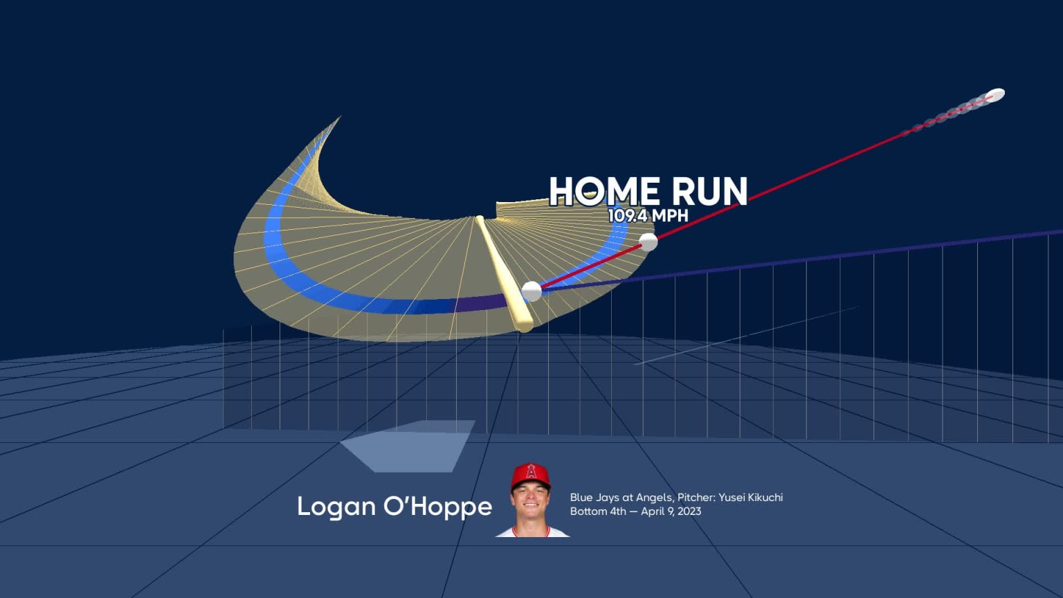 Analyzing Logan O'Hoppe's home run through bat tracking | 04/09/2023 ...