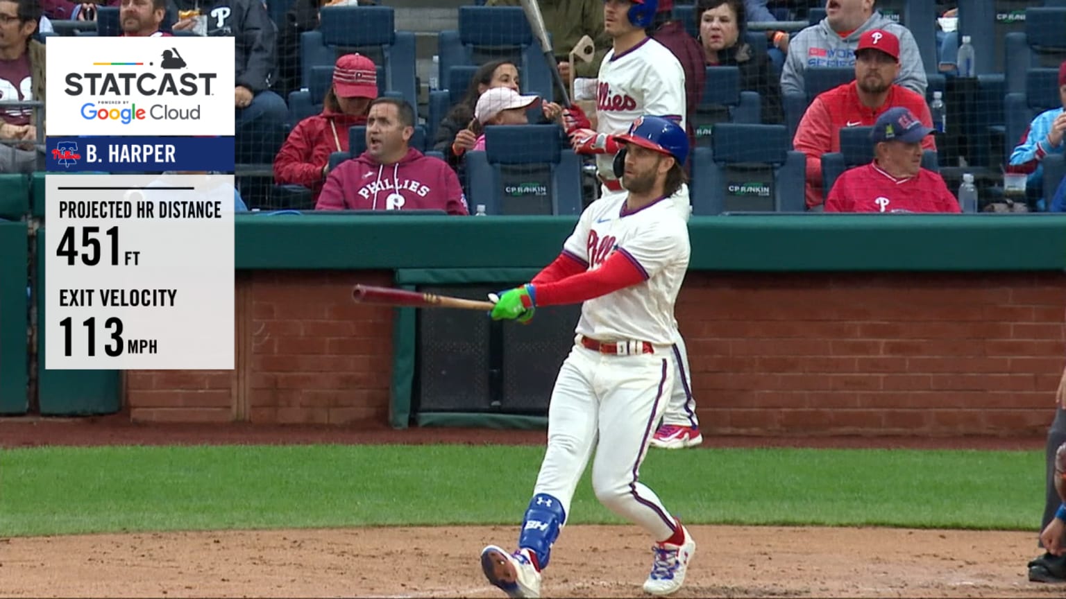 Bryce Harper cranks 451-foot, 113 mph home run | 09/23/2023 ...