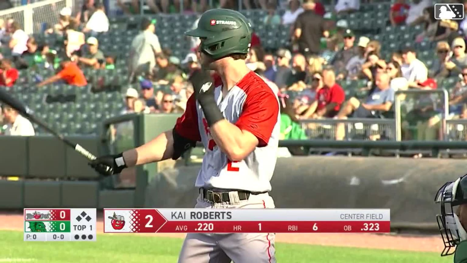 Kai Roberts homers for the second straight game | 06/22/2025 | MLB.com