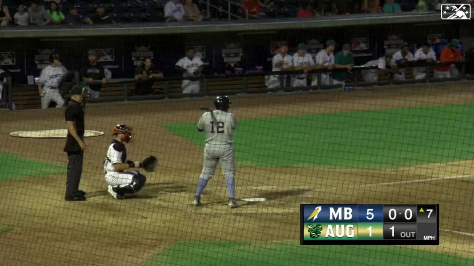 Moises Ballesteros hits a three-run homer to center | 07/06/2023 | Los ...